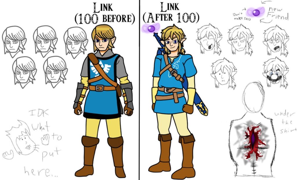 All About Solid Drawing Principle of Animation - Bandurart