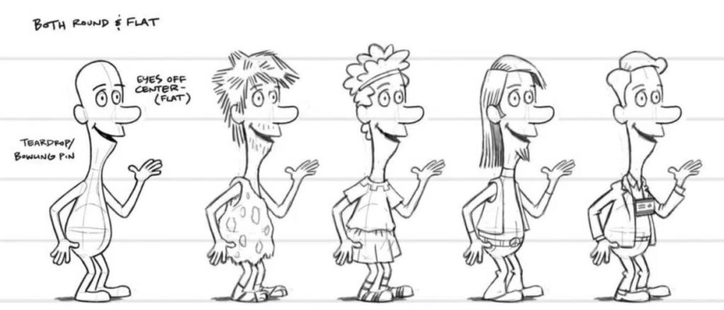 All About Solid Drawing Principle of Animation - Bandurart